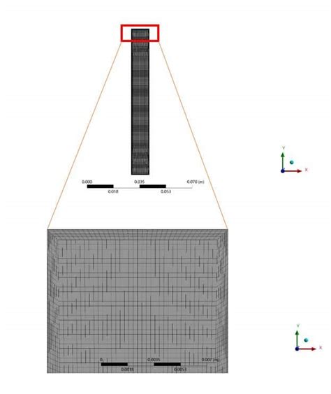 Heat Pipe Cfd Simulation Using Multiphase Vof Model Ansys Fluent