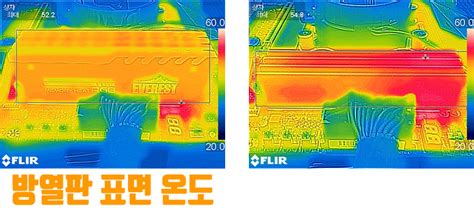 시금치 램에 rgb 감성 추가 pnc partner everest memory heat rgb 퀘이사 칼럼 퀘이사존