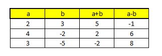 How To Change Table Style TeX LaTeX Stack Exchange