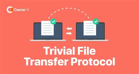 Tftp Trivial File Transfer Protocol Untuk Transfer File Sederhana