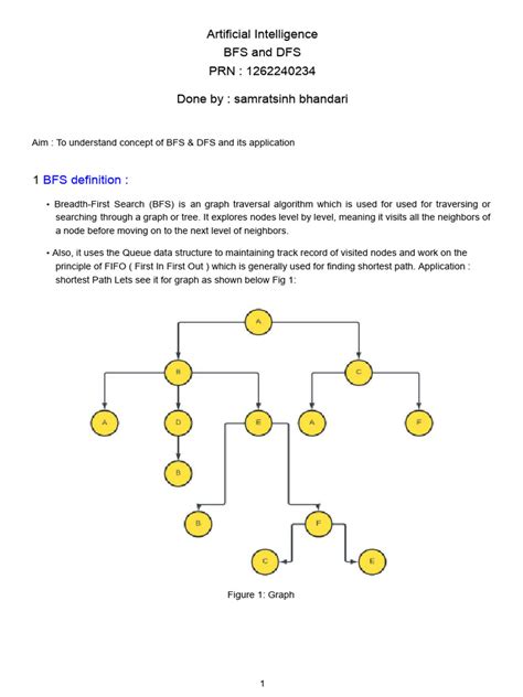 Samratbfs Dfs Word Pdf Algorithms And Data Structures Computational Complexity Theory