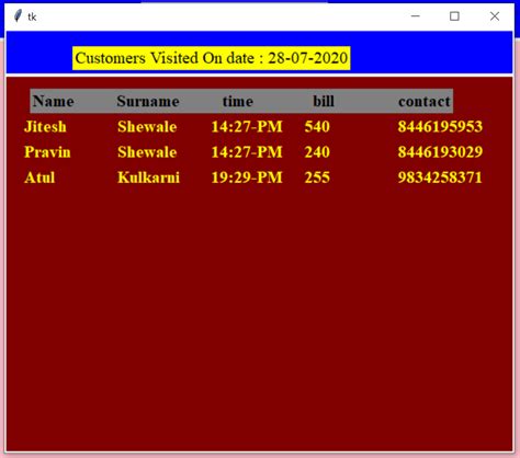 GitHub Jitesh Hotel Bill And Customer Management System This Is Simple Bill Creation And