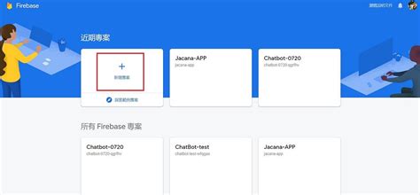 Learning Firebase1：create Your First Project By Gradient Drift Medium