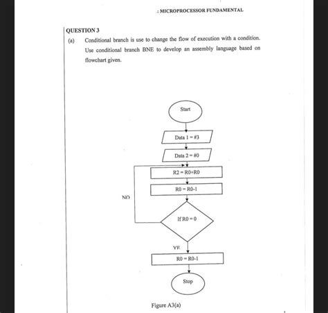 Solved QUESTION A Conditional Branch Is Use To Change Chegg