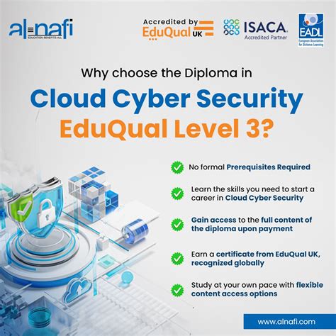 Isaca Uk Pakistan Oppertunity Cybersecurity Coding Hacking Learning Skills Success