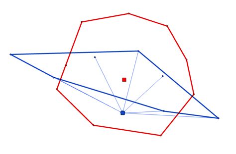 Solved Spatial Map Series Map Extent For Lines Esri Community