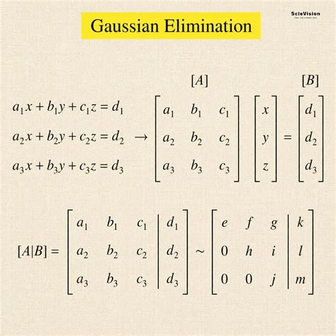 Gaussian Elimination Matrix