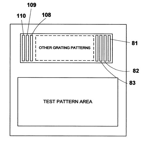 Grating Pattern Patented Technology Retrieval Search Results Eureka