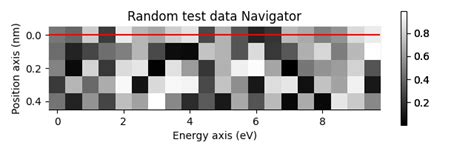 Creates A Signal1d From Tabular Data — Hyperspy 01dev362g0f8c946