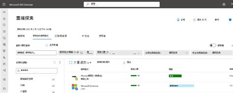 探索到的應用程式篩選與查詢 microsoft defender for cloud apps microsoft learn