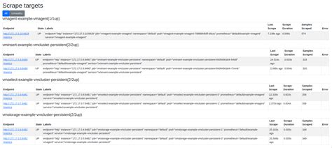 Getting Started With VM Operator VictoriaMetrics