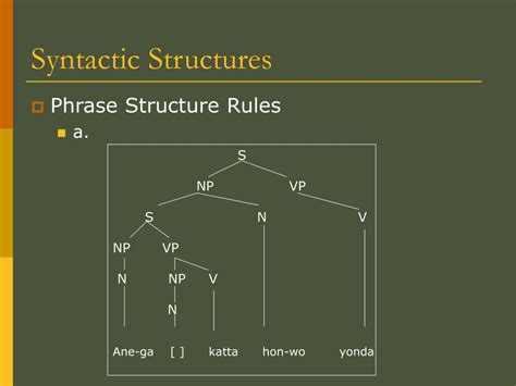 Ppt Japanese Syntax Powerpoint Presentation Free Download Id 469536