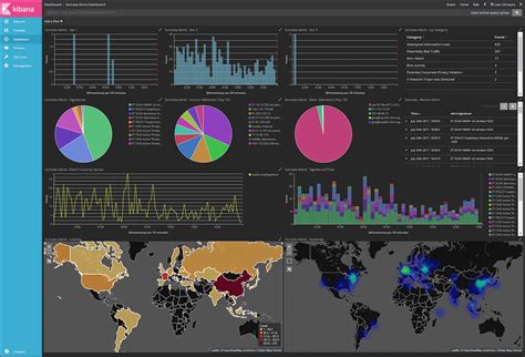 monitor asp core in elk through docker and azure event hubs by