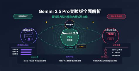 grok 3与grok 3 mini全面对比分析：如何选择最适合你的ai模型 api易 帮助中心