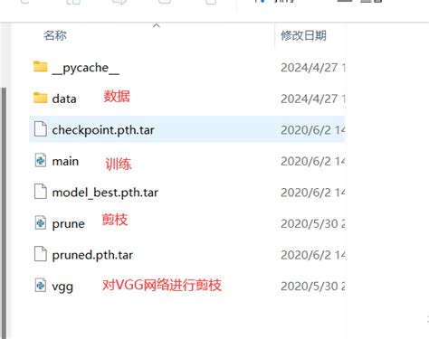模型剪枝 network slimming实战解读 csdn博客