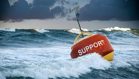 Premium Ai Image Support System