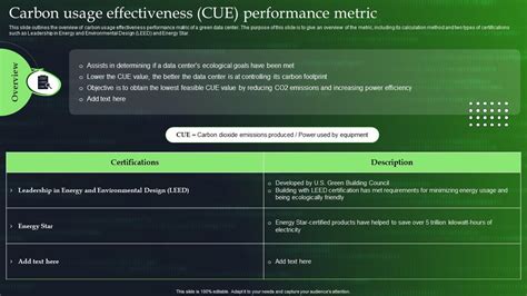 Green Cloud Computing V2 Carbon Usage Effectiveness Cue Performance Metric Ppt Powerpoint
