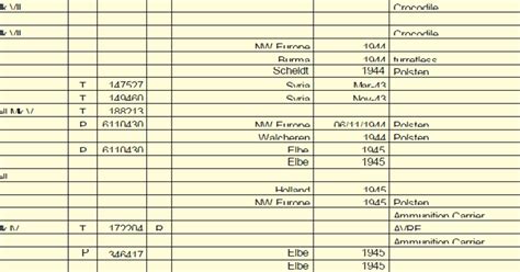 Text Not Fitting In Cell When Reading In Pdf Adobe Product Community 13686139