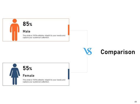 Top 10 Process Standardization PowerPoint Presentation Templates In 2025