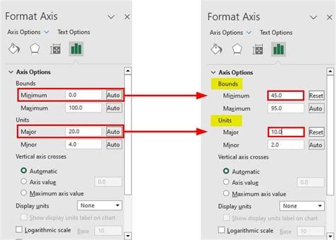 How To Create A Normal Distribution Graph Bell Curve In Excel