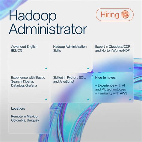 hadoopadministrator hadoop hdfs spark hive kafka ranger yarn