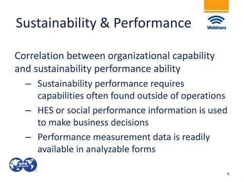 Performance Framework For Sustainability Ppt