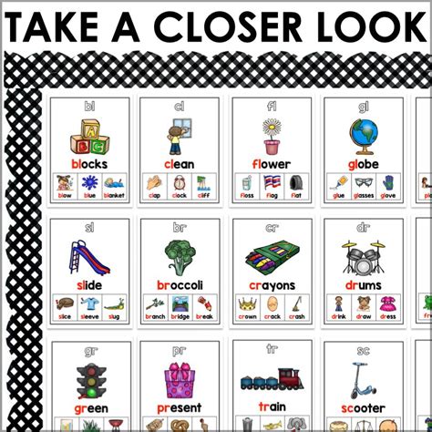 Consonant Blends Posters For Phonics Vocabulary And Literacy Skills Teacher Jeanell