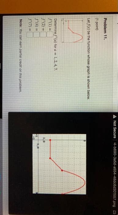 Solved Problem 11 1 Point Let Fx Be The Function Whose