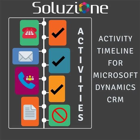 We At Soluzione Have Created An Interactive Activity Timeline For Dynamics 365 Crm Using Which