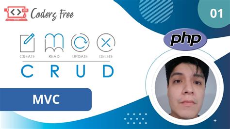 01 ¿qué es el patrón mvc aprende a crear tu propio framework php