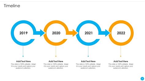 Top 10 Communication Strategy Powerpoint Presentation Powerpoint Presentation Templates In 2025