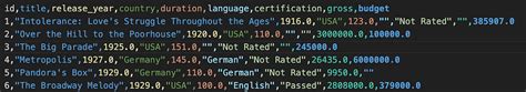 Snowflake — Load Csv Data Into Snowflake Tables Using Inferschema By