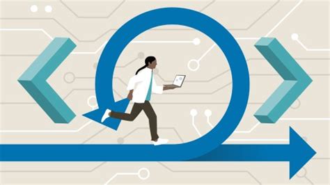 Agile Software Development Scrum For Developers Career Connections