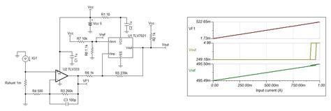 Tlv4333 What The Output Behavior Is When Vcc