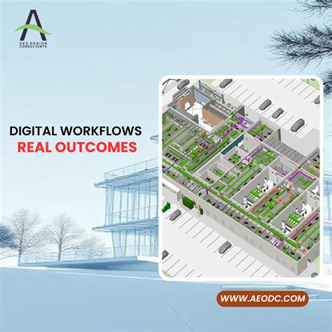 Revit Architecture Modeling In Florida 7 Reasons Why It S Crucial Case