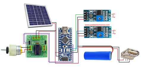 Solar Tracking System Using Arduino