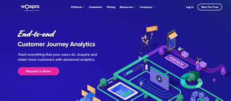 Top 9 Ecommerce Analytics Tools To Try In 2025