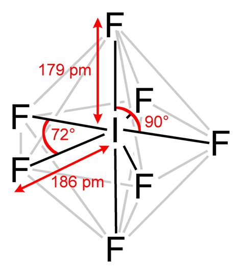Iodine Heptafluoride Alchetron The Free Social Encyclopedia