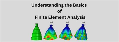 Understanding The Basics Of Finite Element Analysis Fea 3dcad Click