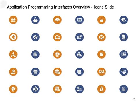 Application Programming Interfaces Overview Powerpoint Presentation Slides Presentation