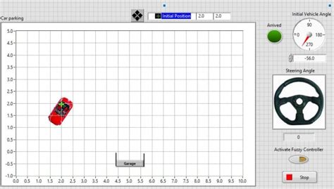 Design Labview Projects And Will Assist To Finish Your Task By Asif