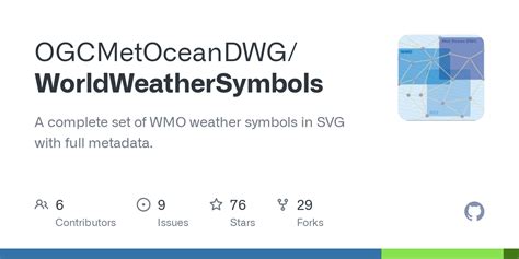 github ogcmetoceandwg worldweathersymbols a complete set of wmo