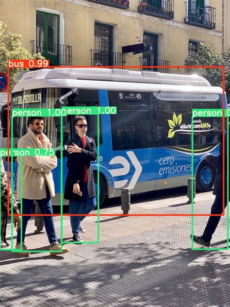 Worse Results Than The Ancient Yolov3 For Detecting People · Issue 1870 · Wongkinyiuyolov7