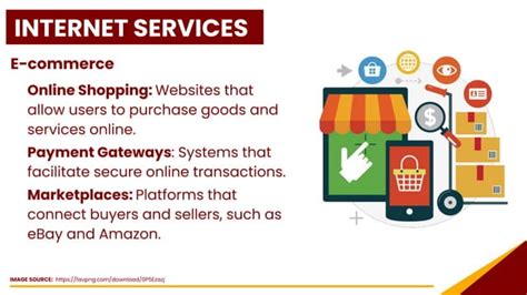 Wsat Lesson 1 Introduction To Web Systems And Technologiespdf Web Design And Html Internet