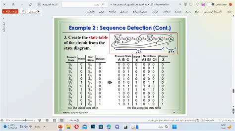 Solved Example 2 Sequence Detection Example 2 Design A