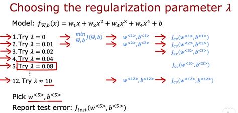 吴恩达 Machine Learning（class 2） 指南 Yfceshi 博客园