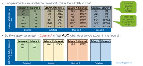 Documentation How To Create A New Report