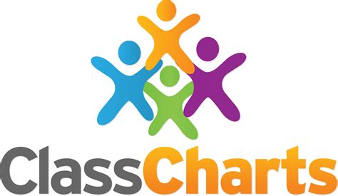 Classcharts — Dylan Thomas Community School