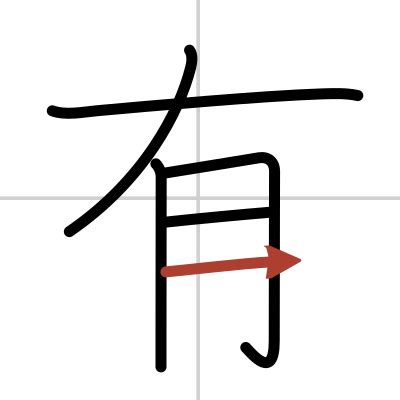 Kanji details for 有 Japanese dictionary JapanDict