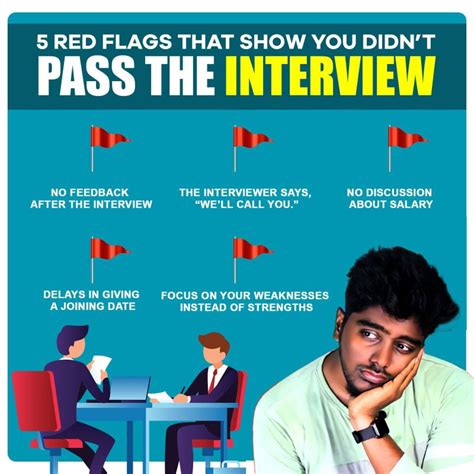 Interviewtips Careeradvice Jobsearch Techcareers Interviewredflags